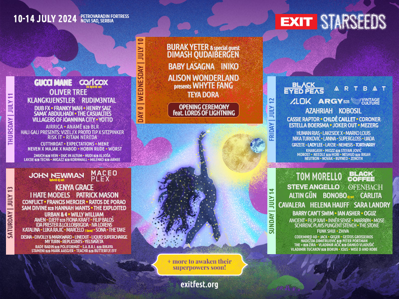 Exit festival 2024 - GIGS TIX Srbija - gigstix.com